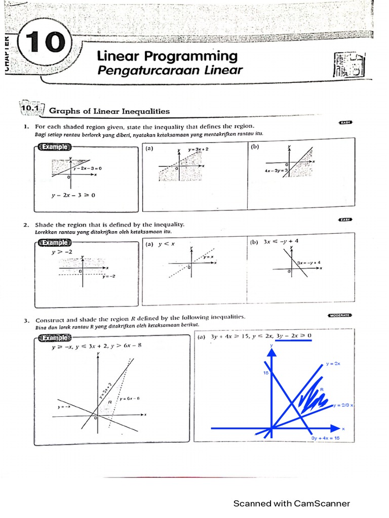 F5 AM Linear Programming 2 | PDF | Teaching Methods & Materials
