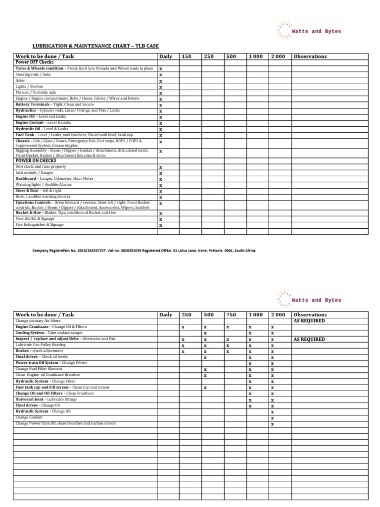 Lubrication & Maintenance Chart TLB Case (Andy) | PDF | Oil | Coolant