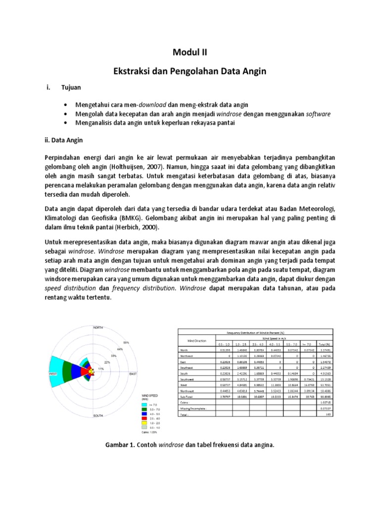 Ekstraksi Data Angin untuk Rekayasa | PDF