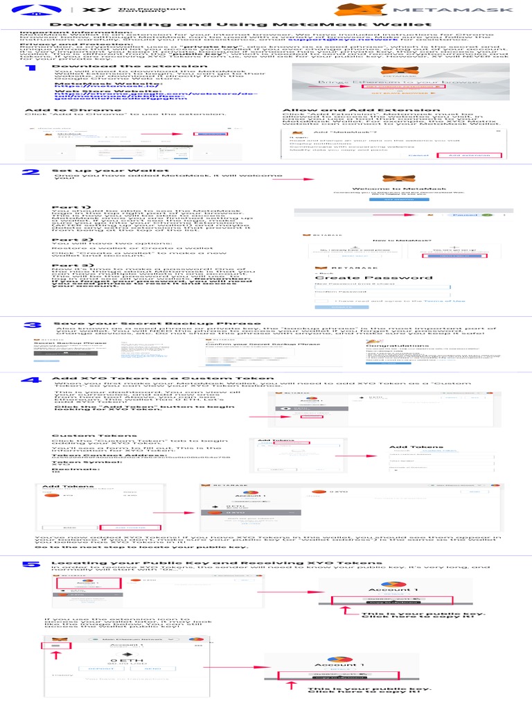 Downloading and Using Metamask Wallet: Download The Extension | PDF ...