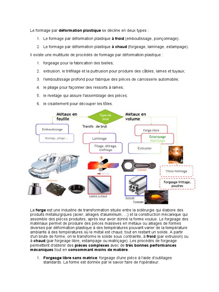 Formage Métallique : Techniques et Applications | PDF | Acier ...