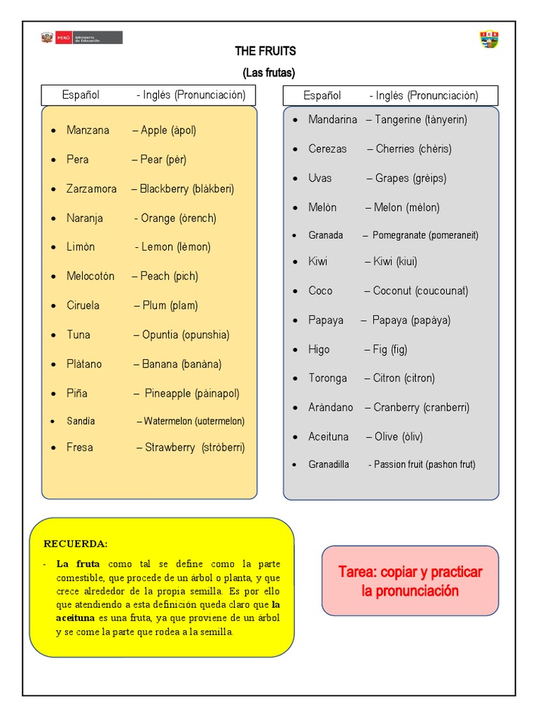 The Fruits - Las Frutas 12-07-21 | PDF