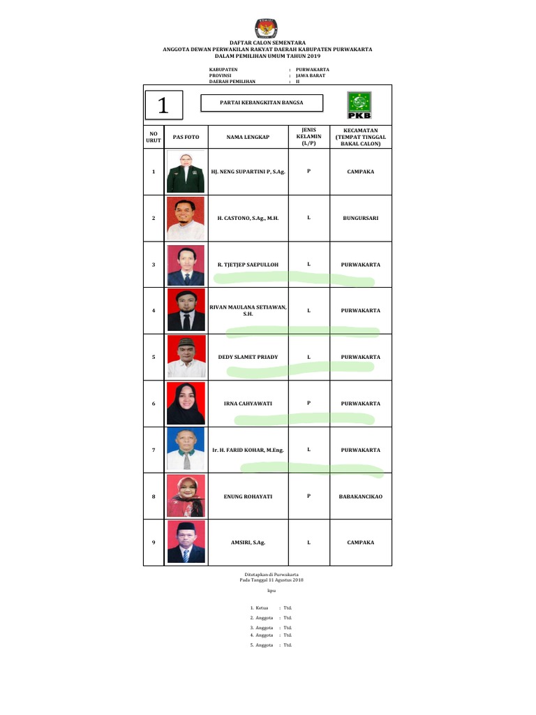 DPRD Dapil 2 PWK All Parpol Final | PDF