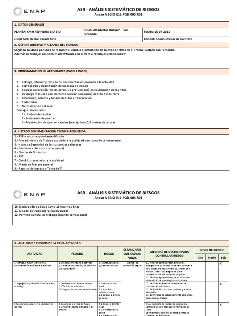 Sgio-e11-Pgd-003-r01 Anexo A - Hitos Rv. Fcs | PDF
