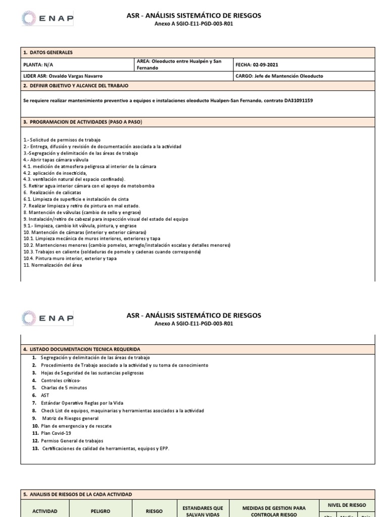 SGIO-E11-PGD-003-R01 Anexo A - Mantención de Cámaras Rv. FCS | PDF | Soldadura | Construcción