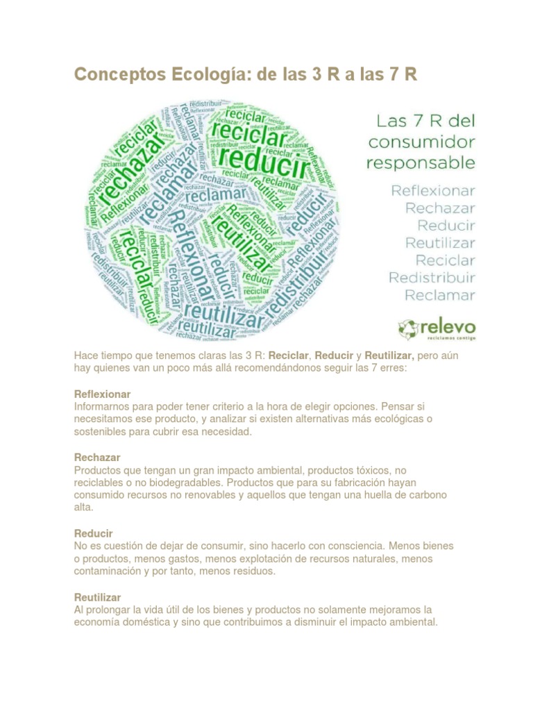 Las 7 R - Del Reciclaje | PDF