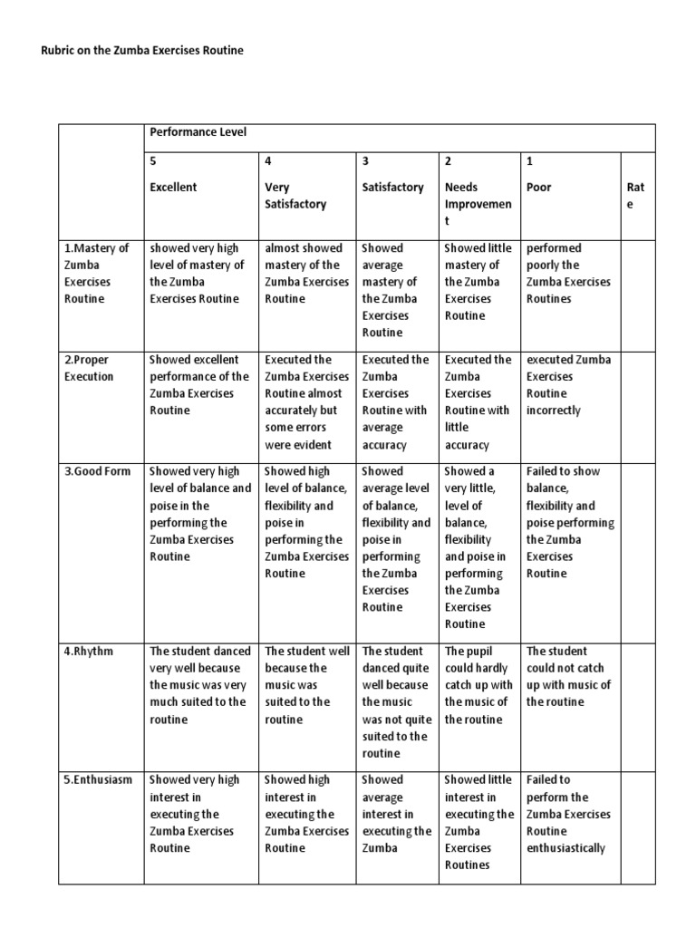 Rubric On The Zumba Exercises Routine | PDF | Wellness