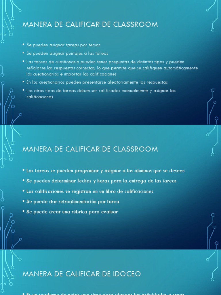 Métodos de Calificación en Classroom y Edmodo | PDF
