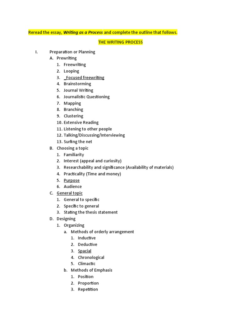 The Writing Process Outline | PDF | Essays | Writing