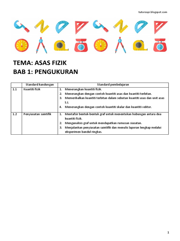Fizik Bab 1 t4 KSSM Cikgu Sopi? | PDF