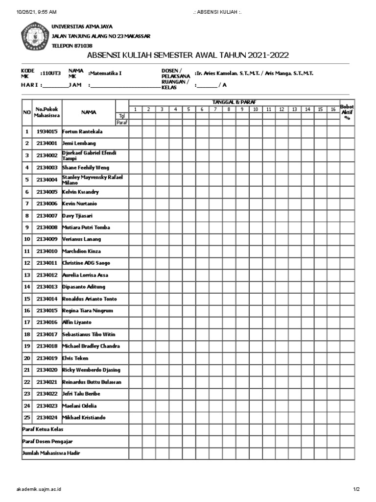 Absensi Kuliah Matematika I 2021 Pdf