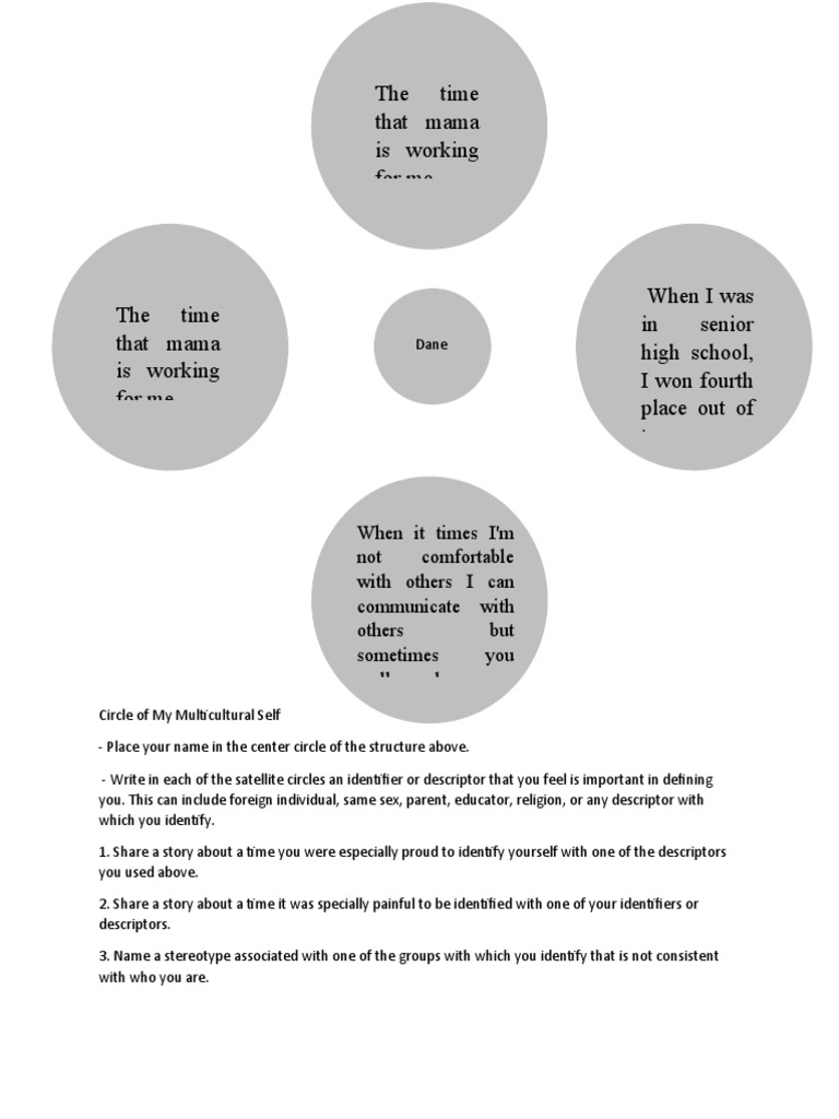 Circle of My Multicultural Self | PDF