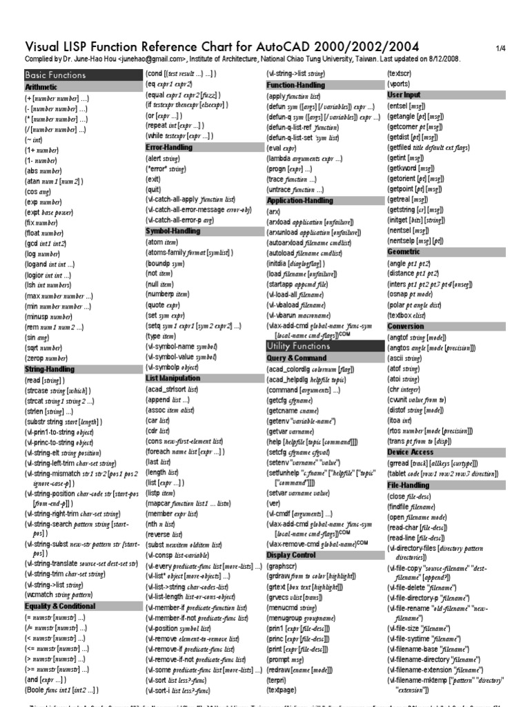 AutoCAD Visual LISP Reference Chart | PDF | Computer Programming | Software