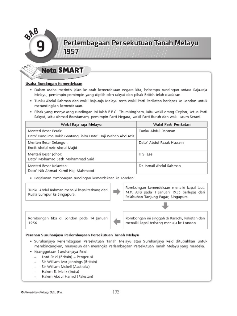Sejarah Bab 9 T4 KSSM | PDF
