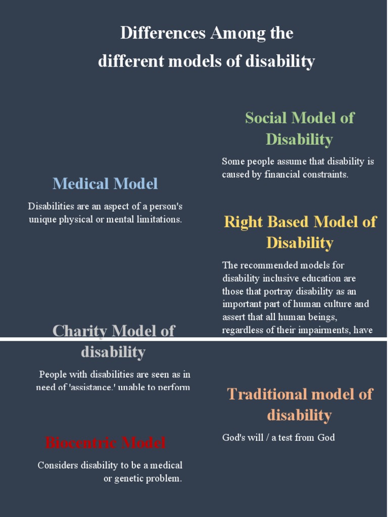 Differences Among The Different Models of Disability | PDF