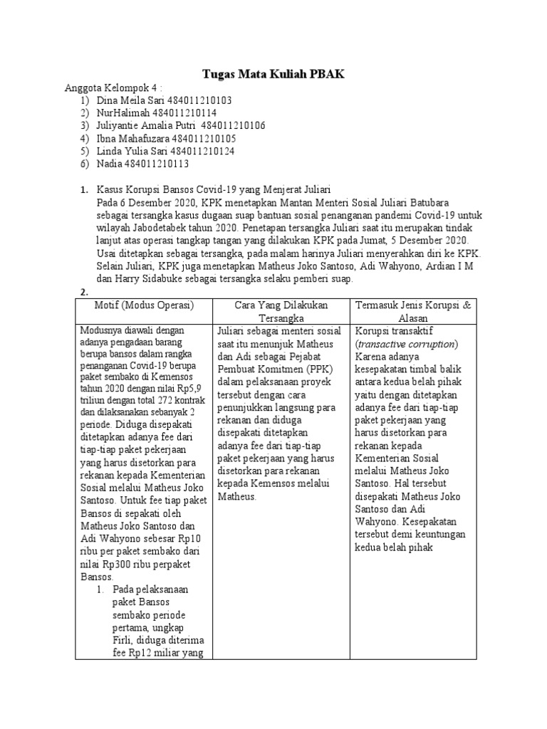 Kelompok 4 Tugas MK PBAK | PDF