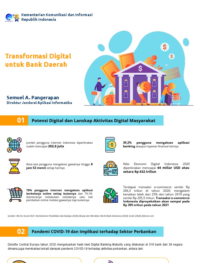 DJAI - Transformasi Digital Untuk Bank Daerah | PDF