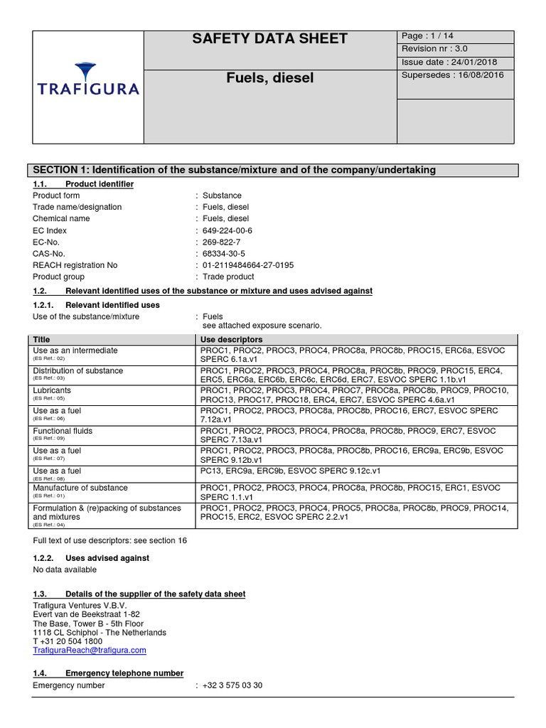 Safety Data Sheet: SECTION 1: Identification of The Substance/mixture ...