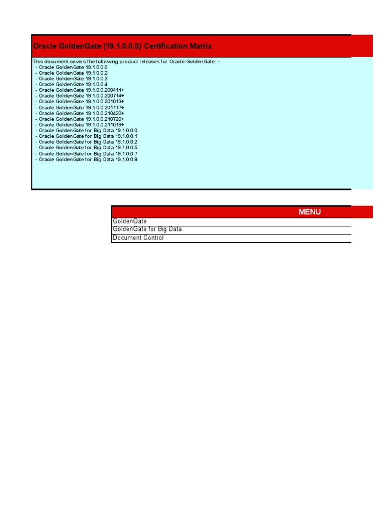 Ogg 19 1 0 0 0 Cert Matrix 5491855 Pdf Microsoft Sql Server Databases