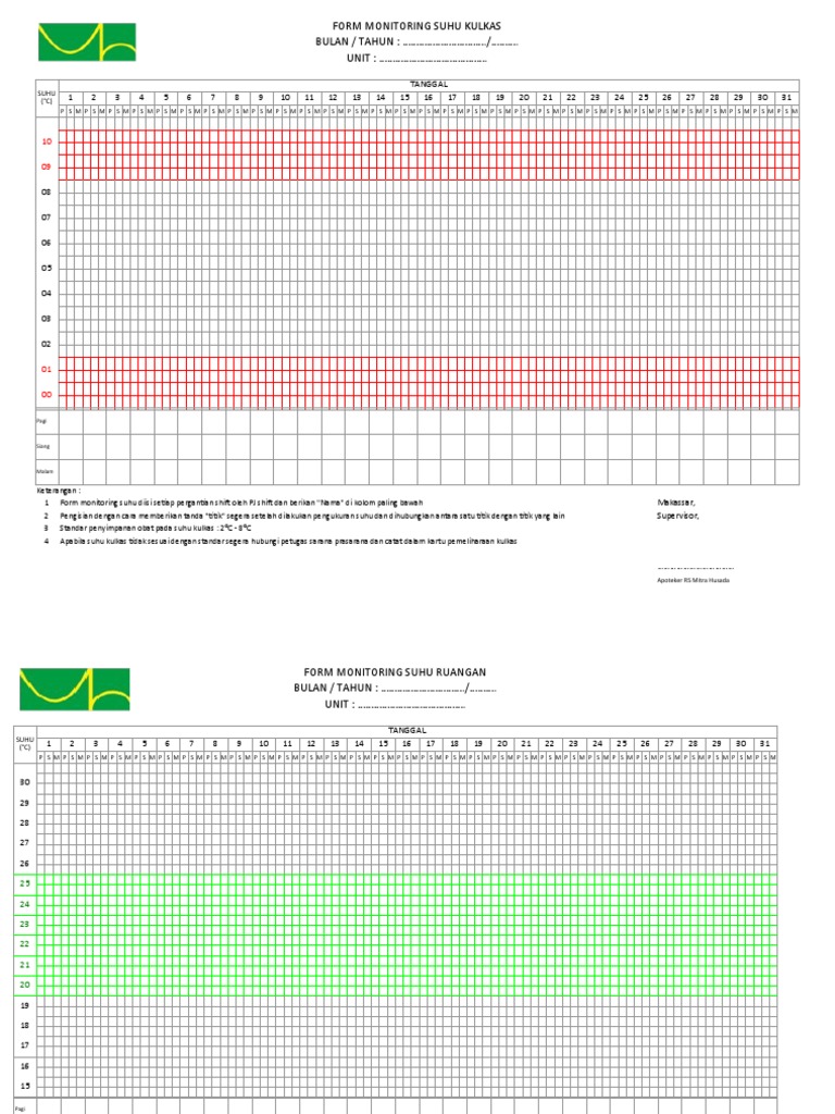 Form Monitoring Suhu | PDF