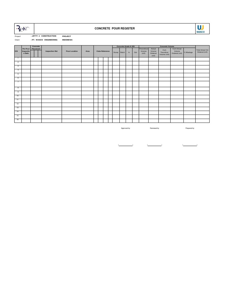 Concrete Bored Pile Casting Record K-450 | PDF | Building Materials ...