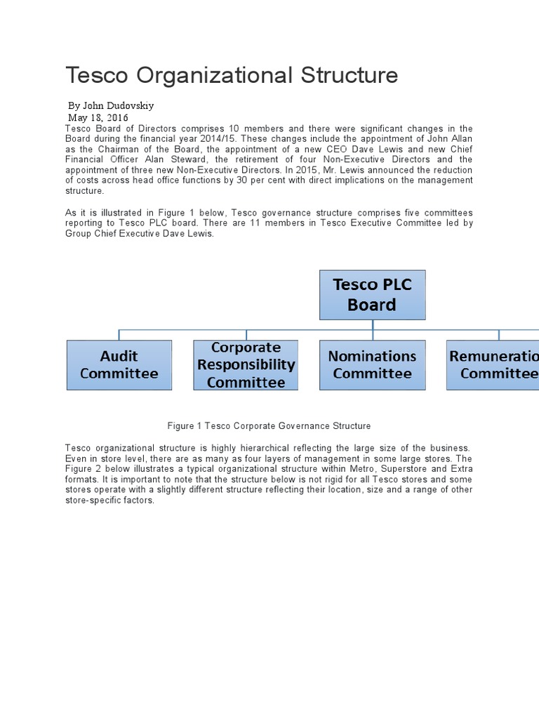 Tesco Organizational Structure | PDF | Tesco | Organizational Structure