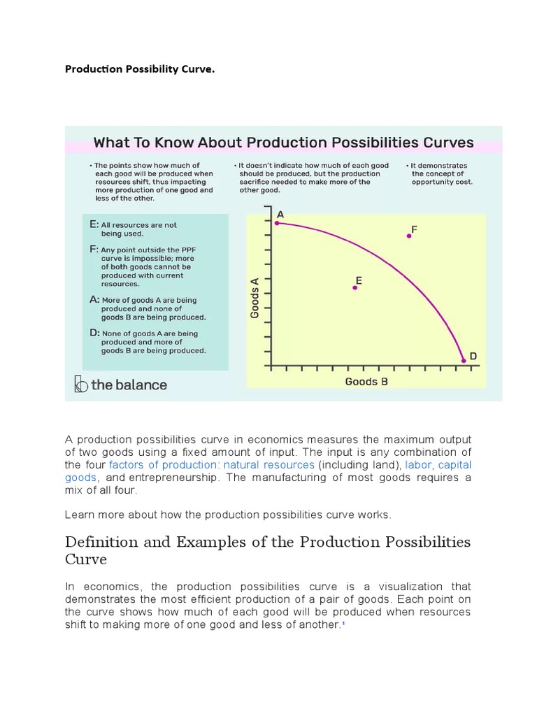 Production Possibility Curve | PDF | Economics | Factors Of Production