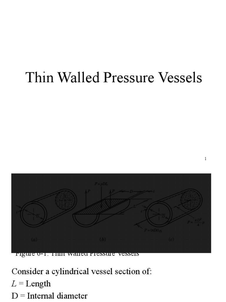 Thin Walled Pressure Vessel | PDF | Young's Modulus | Stress (Mechanics)