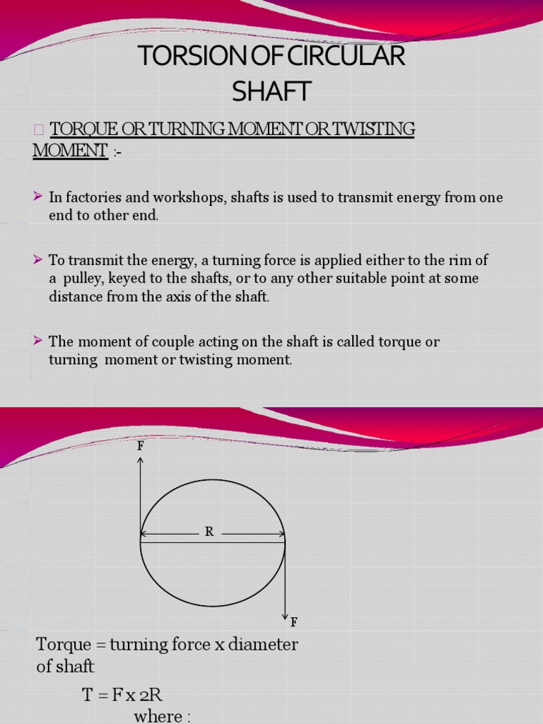 Torsion of Circular Shaft: Torque or Turning Moment or Twisting Moment ...