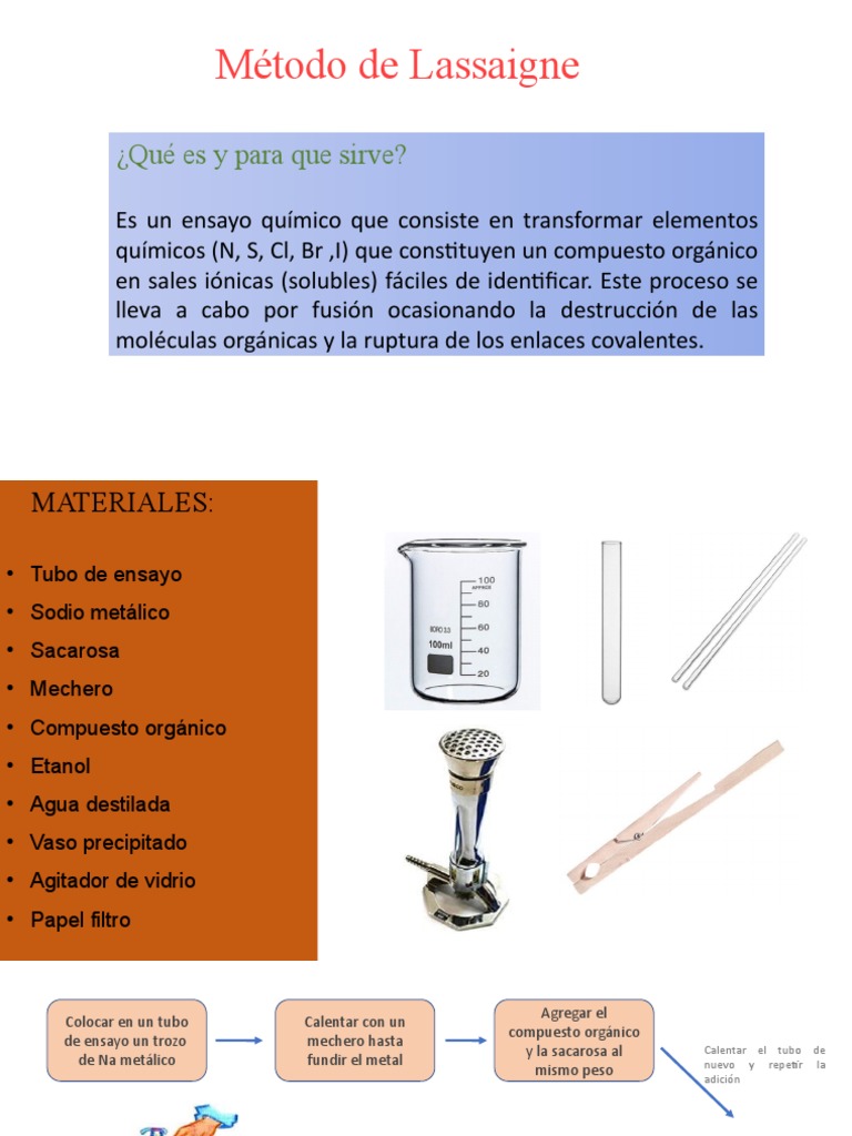 Método de Lassaigne: Análisis Elemental | PDF | Precipitación (Química ...