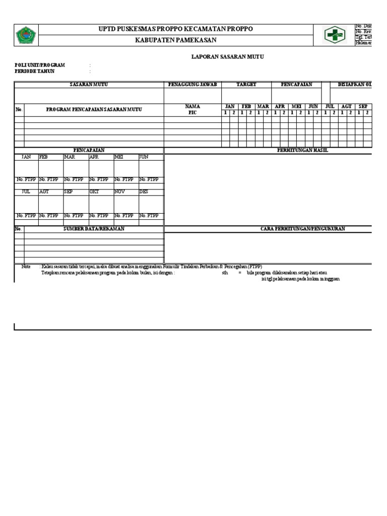 Laporan Sasaran Mutu | PDF