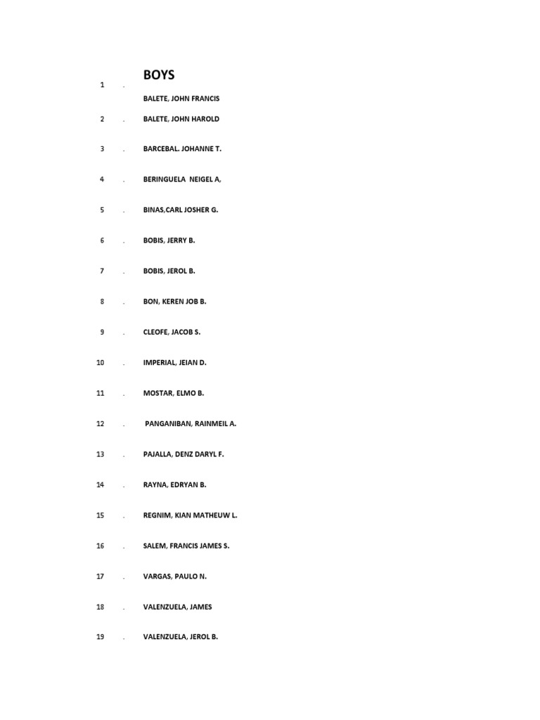Josher Education Board Student List | PDF