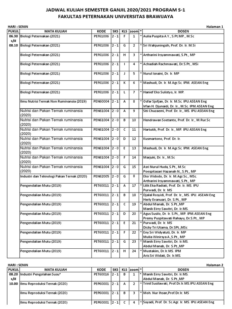 Jadwal PBM Semester Ganjil 2021 2022 Lengkap | PDF | Pengembangan Diri | Kesehatan Holistik