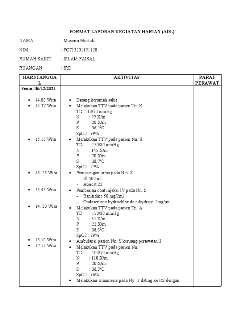 Format Laporan Kegiatan Harian (Adl) | PDF