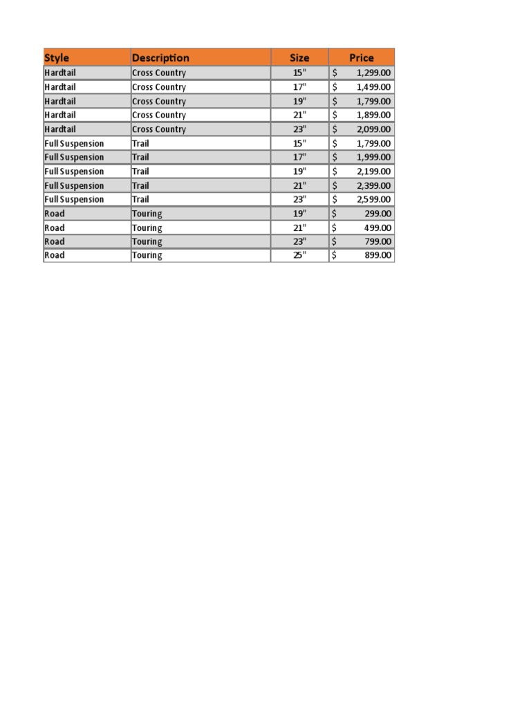 Bicycle Pricing | PDF