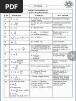 Class 12 Physics Formula Sheet | PDF | Capacitor | Capacitance