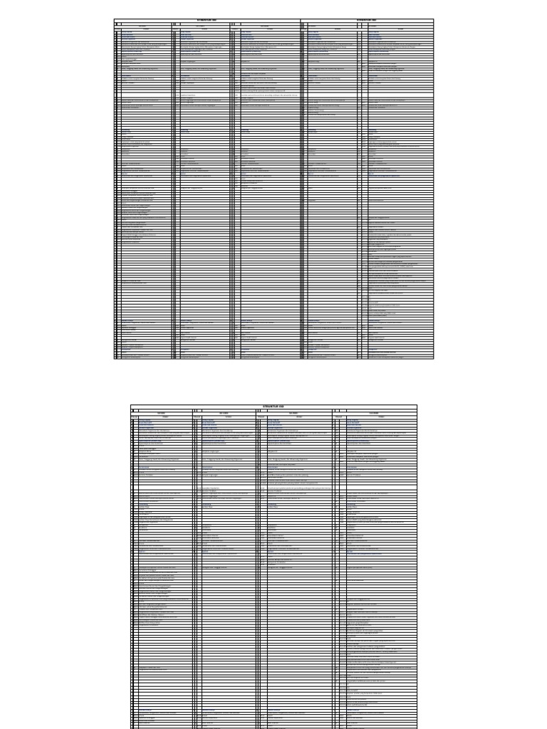 Matriks 9001 14001 45001 | PDF