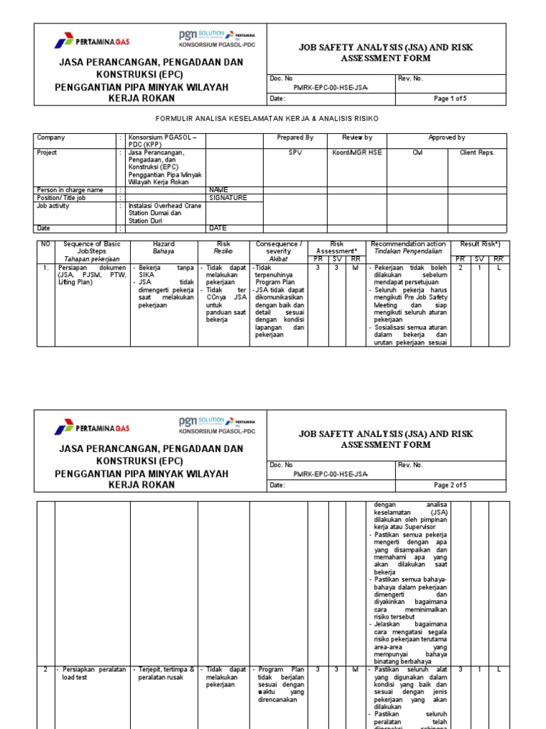 JSA Test Load Crane Station Dumai Dan Station Duri | PDF