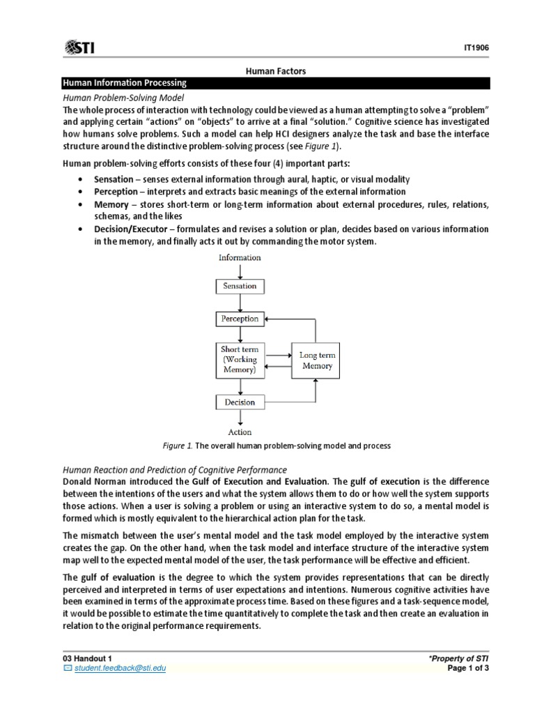 Human Problem-Solving Model | PDF | User Interface | Perception