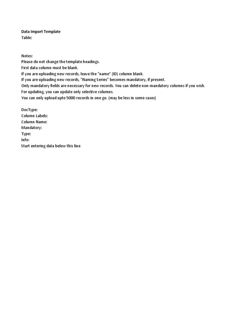 Address | PDF | Food And Drink