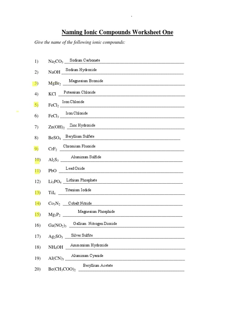 Naming Ionic Compounds 2 | PDF | Hydroxide | Aluminium
