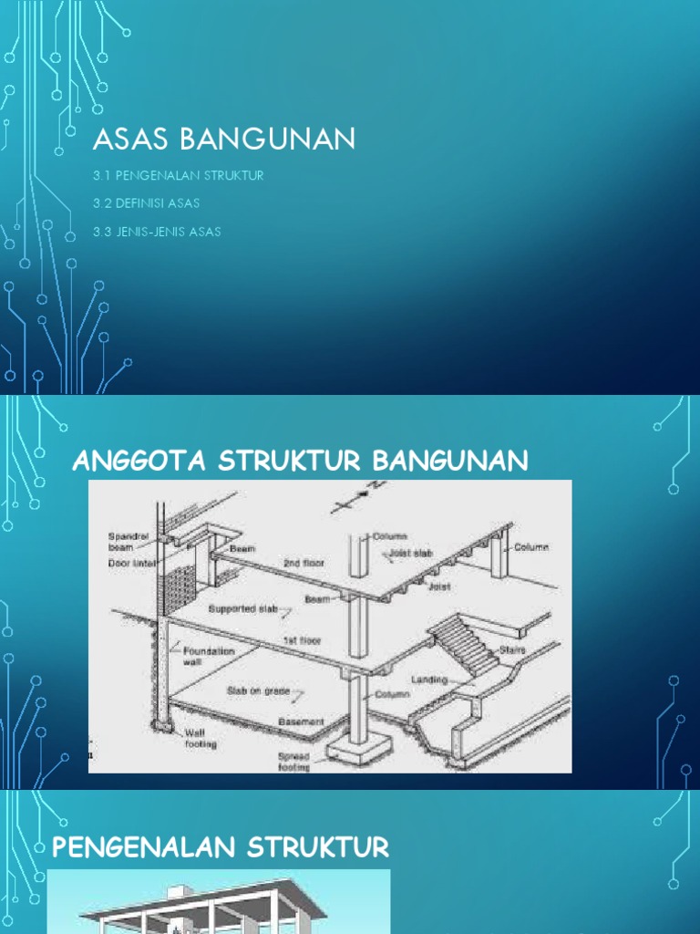Asas Cetek Bangunan | PDF