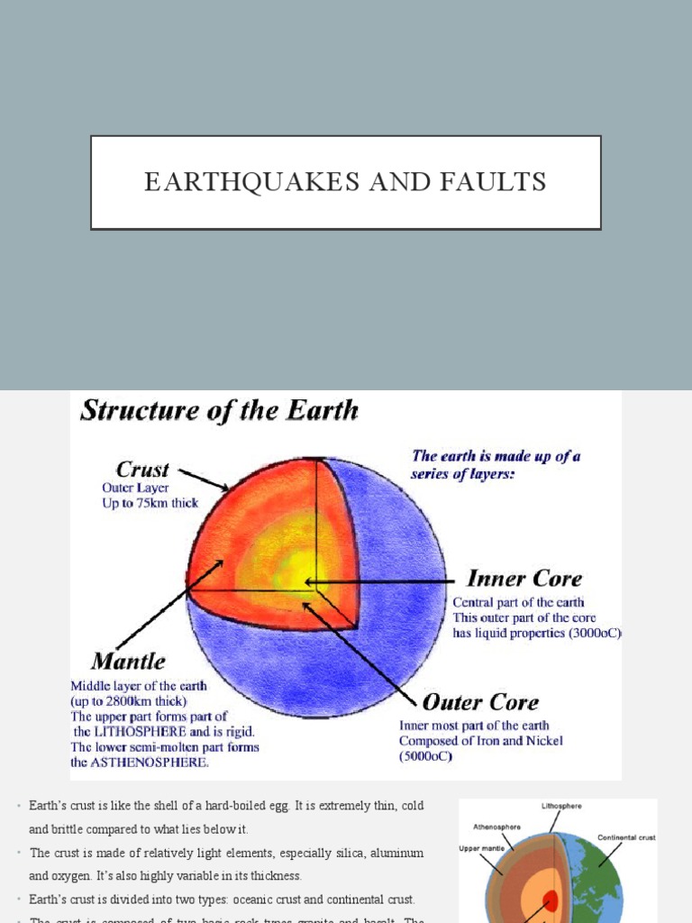 Lesson 1 Earthquakes and Faults | PDF | Earthquakes | Fault (Geology)