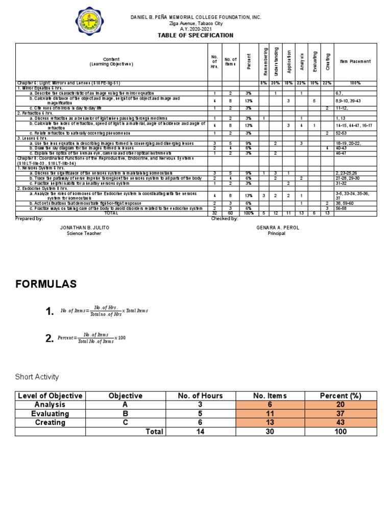 TOS Grade 10 3rd Quarter | PDF | Refraction | Optics
