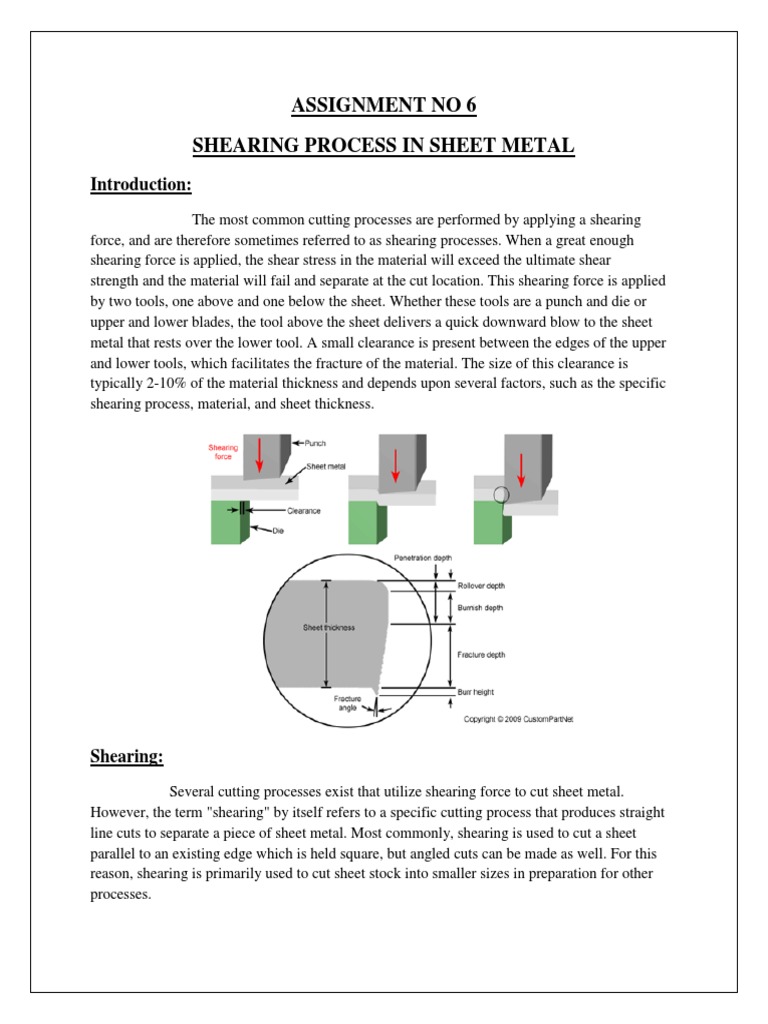 Assignment No 6 Shearing Process in Sheet Metal | PDF | Industrial ...