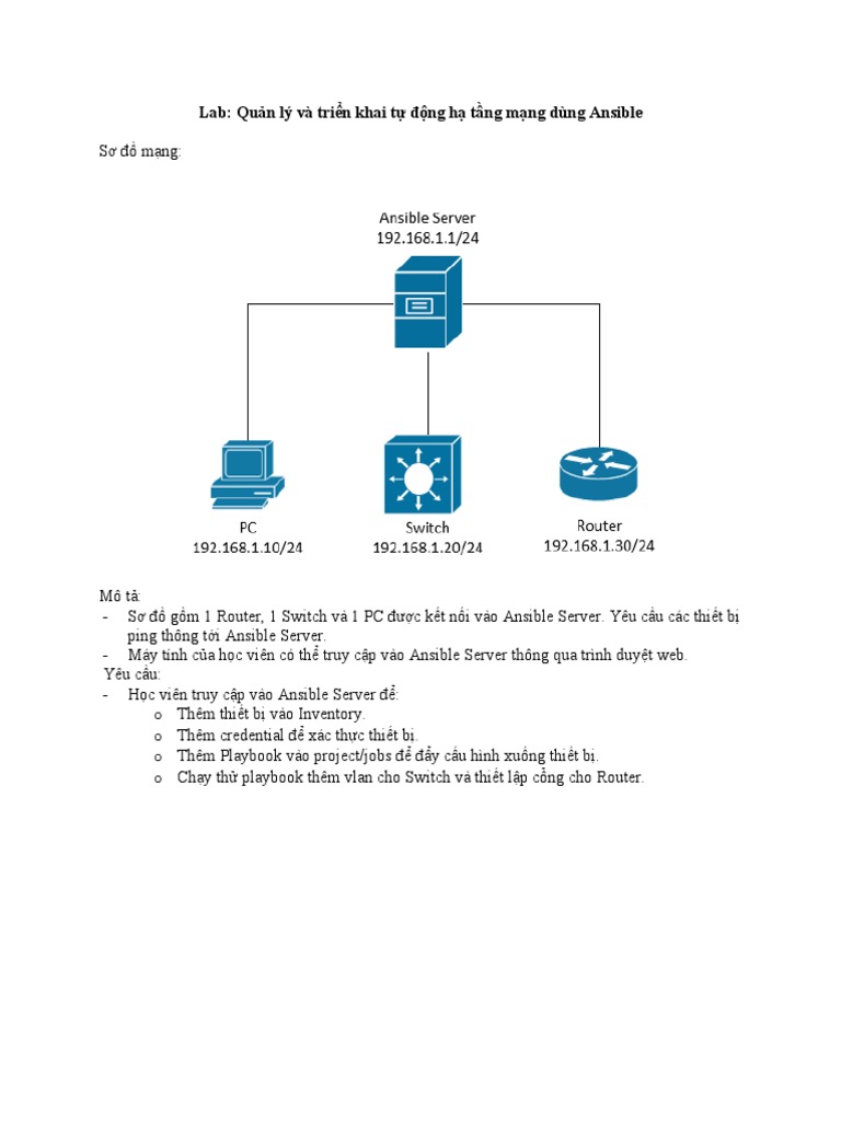 Lab Ansible v1.1 | PDF