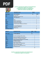 PNP Organizational Chart | PDF