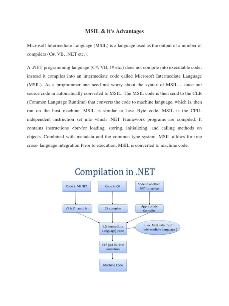 MSIL and It's Advantages (BCA Sem-5, Paper - 503) | PDF