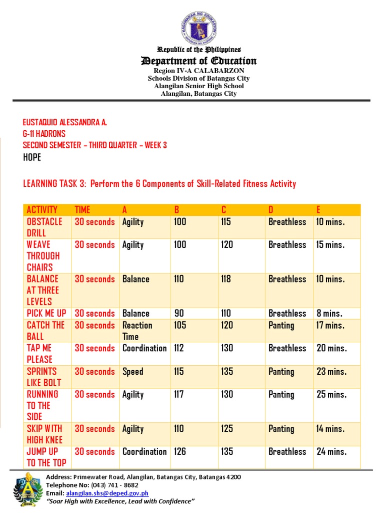 Department of Education: Eustaquio Alessandra A. G-11 Hadrons Second ...