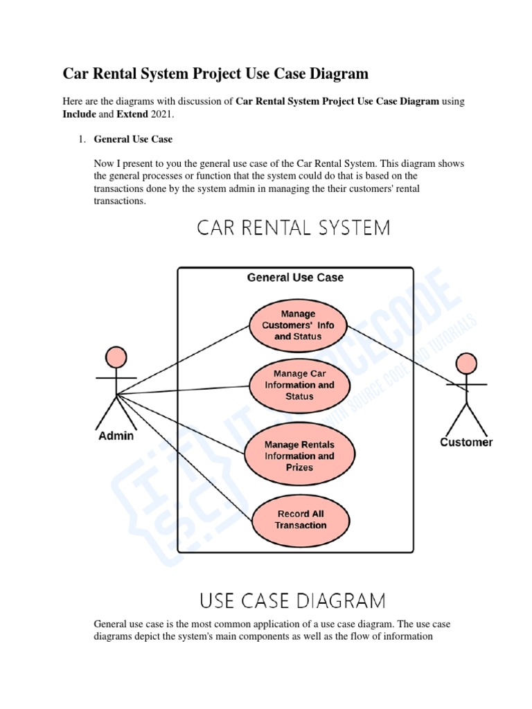 Car Rental System Project Use Case Diagram | PDF | Technology & Engineering